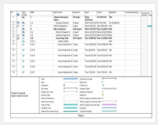 Online Course: Microsoft Project Level 1