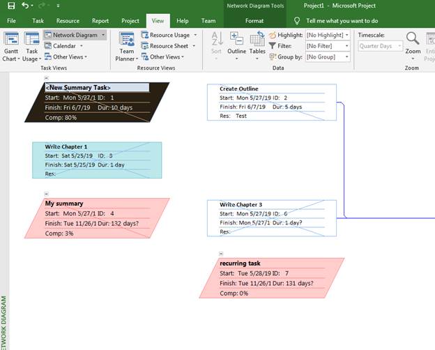 Online Course: Microsoft Project 2019