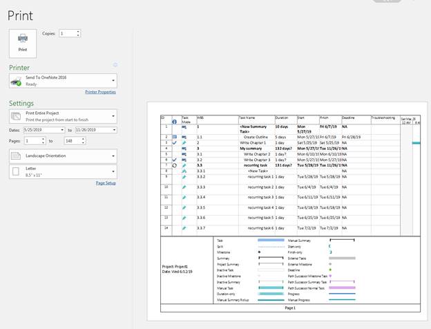 Online Course: Microsoft Project 2019